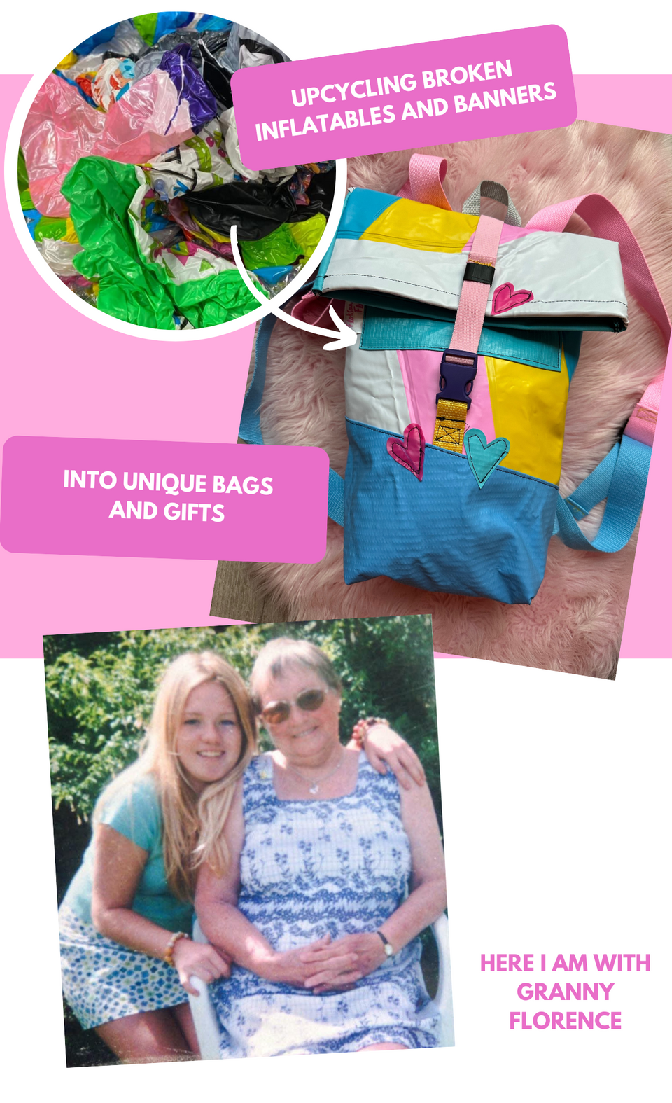 Sustainable bags and accessories upcycled by Award Winning Flotsam Flo